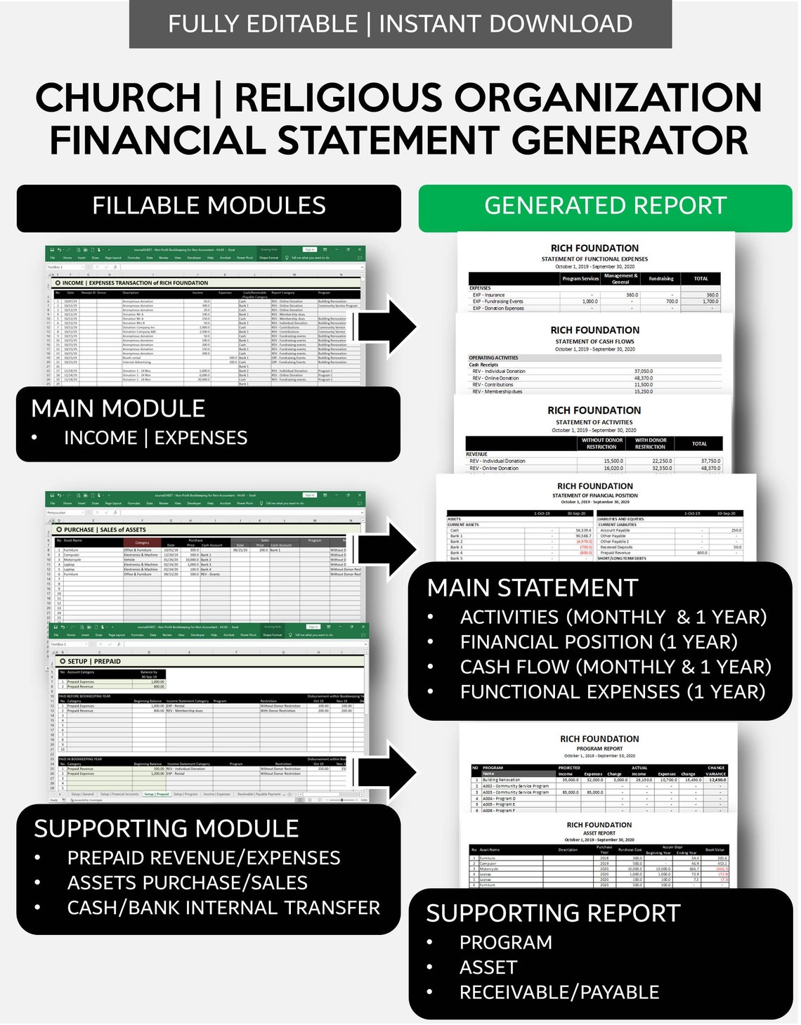 Church Financial Statement Generator | Religious Organization Automated ...