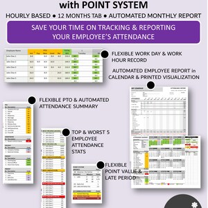 Employee Attendance Point System Tracker for Hourly Employees ...