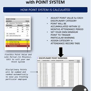 Employee Attendance Tracker With Point System | Automated Disciplinary ...