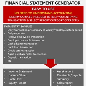 Trucking Business Financial Statement Generator | Automated Profit ...