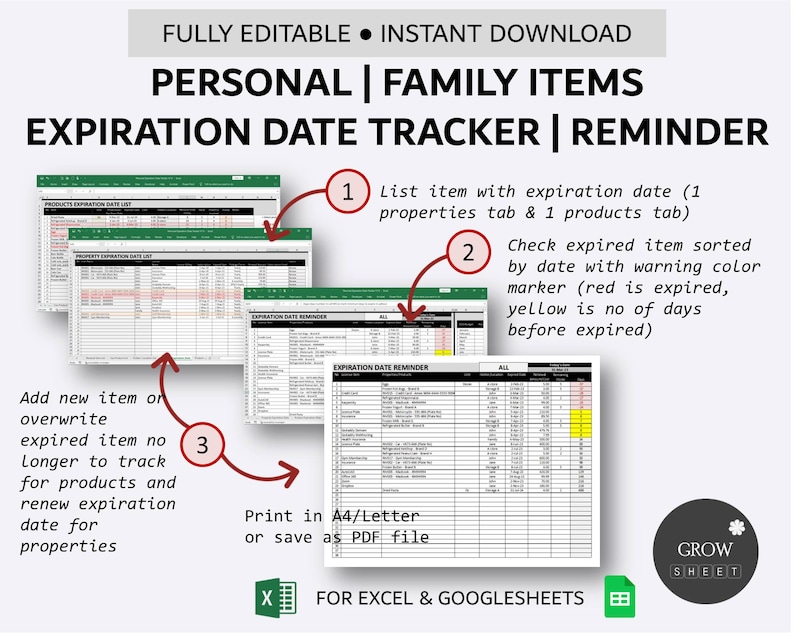 Personal Item Expiry Date Tracker | Simple Family Consumption Item ...