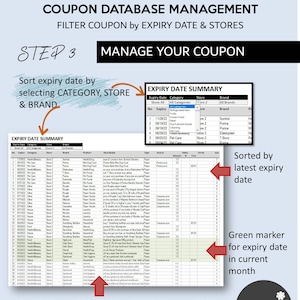 Grocery Coupon Savings Tracker | Shopping Coupon-rebate Database ...