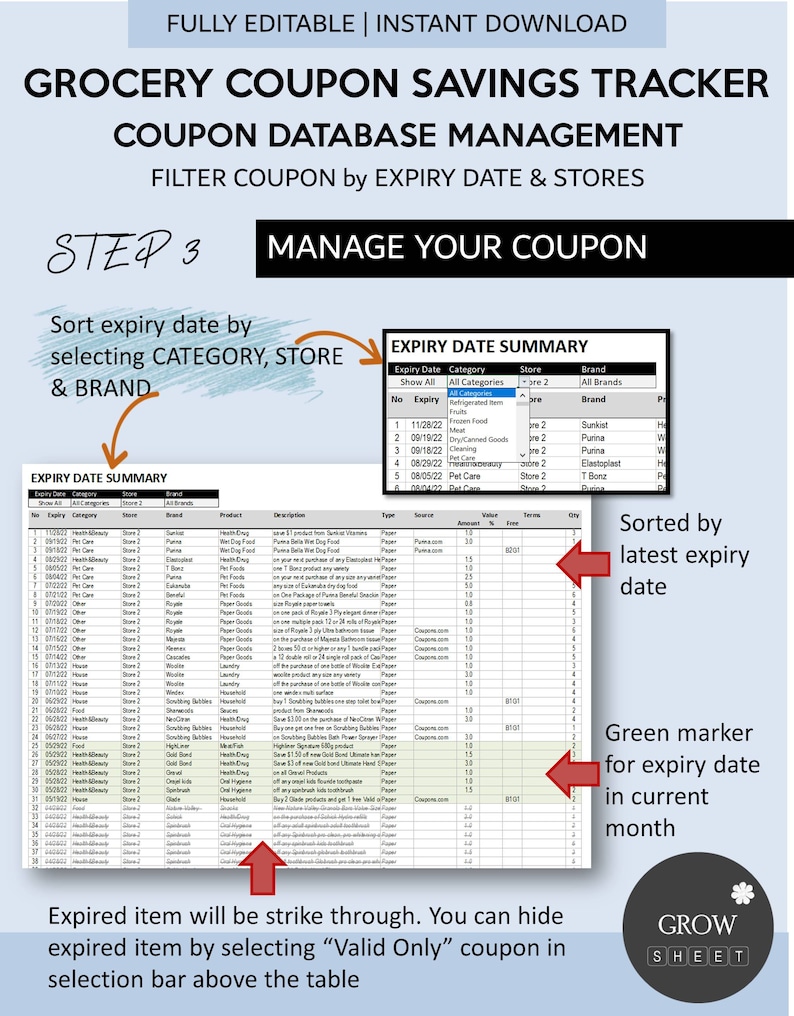 Grocery Coupon Savings Tracker | Shopping Coupon-rebate Database ...