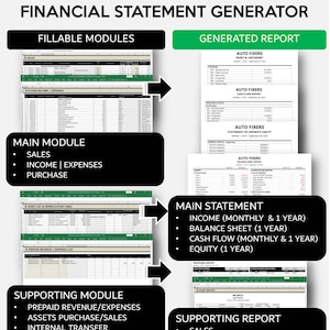 Auto Repair Shop Business Financial Statement Generator | Automated ...