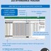 Work Rotating Generator Template and Attendance Tracker | Automated ...