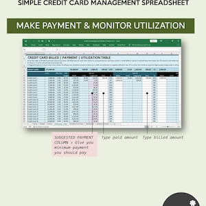 Credit Card Budget Planner and Utilization Tracker Spreadsheet | Credit ...