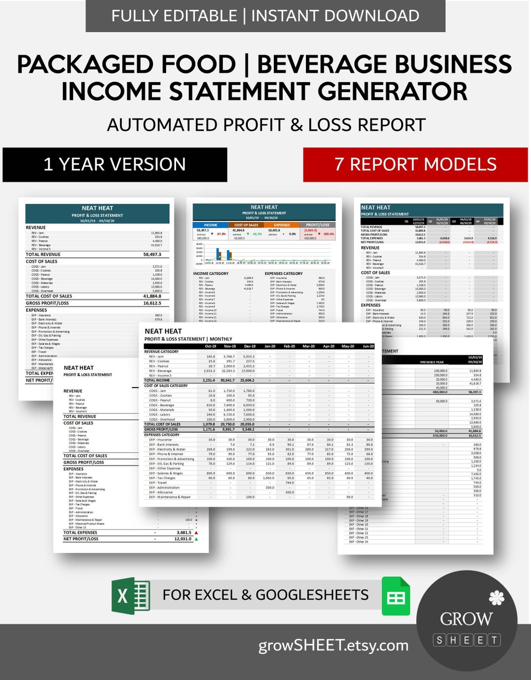 Packaged Food Business Income Statement Generator | Automated Profit ...