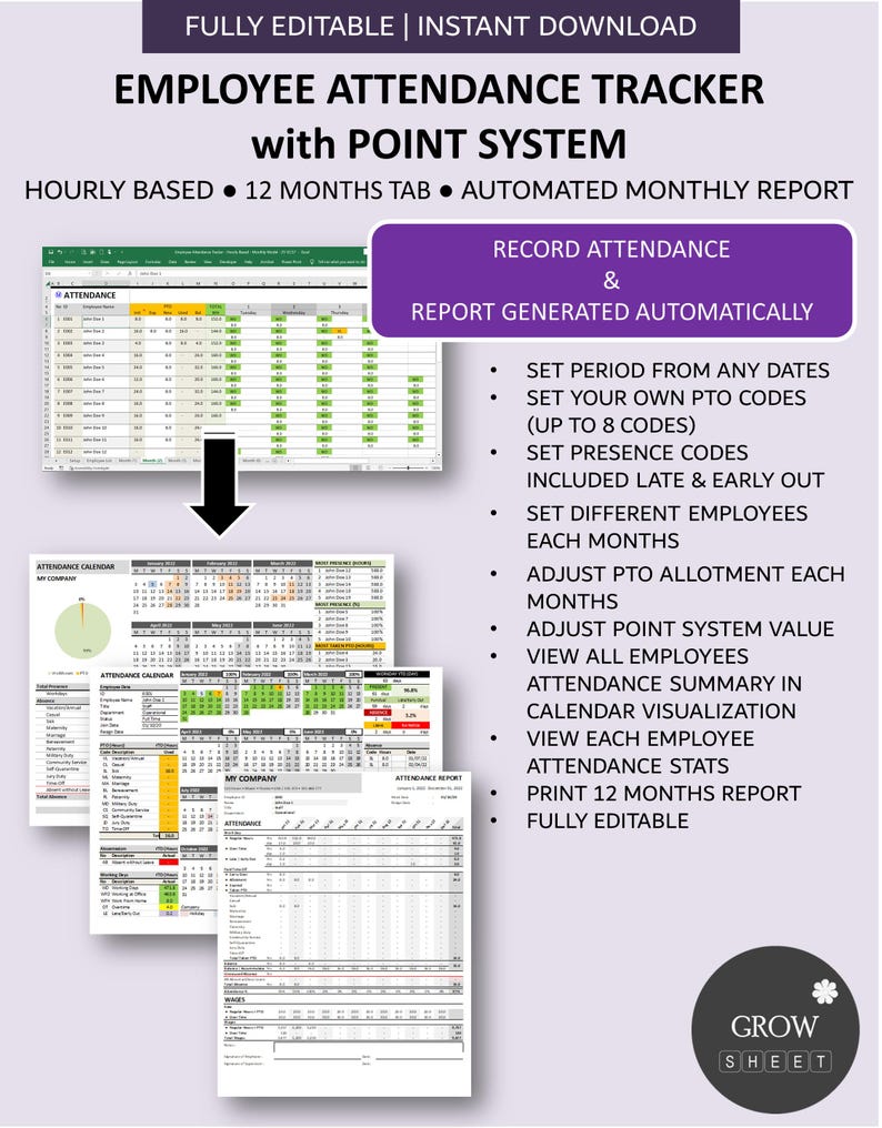 Employee Attendance Point System Tracker for Hourly Employees ...