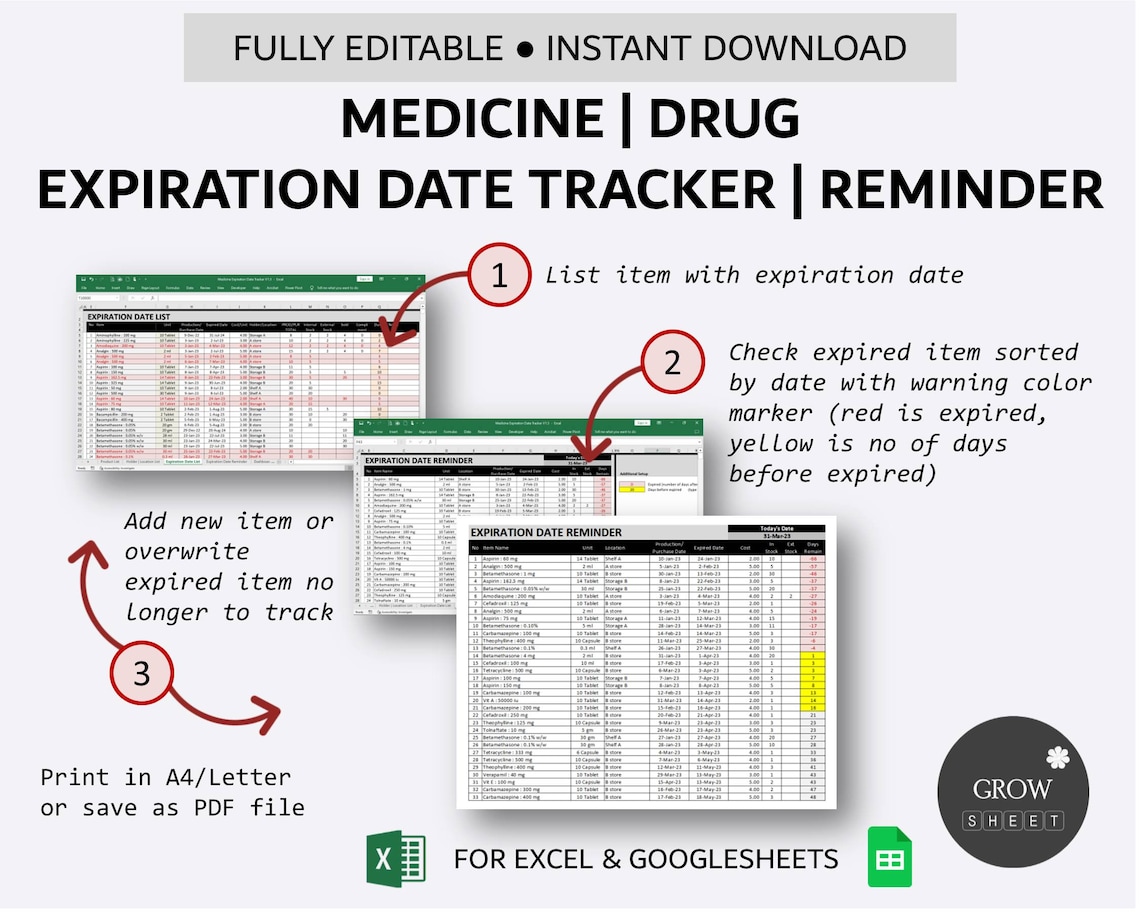 Medicine Expiry Date Tracker | Simple Drug Inventory Database With ...