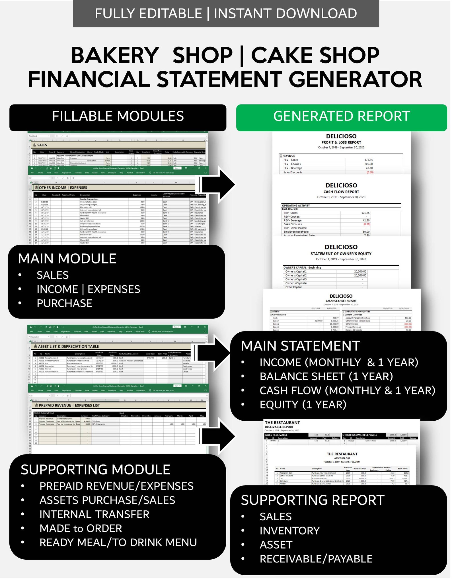 Bakery Shop Financial Statement Generator | Automated Income - Balance ...