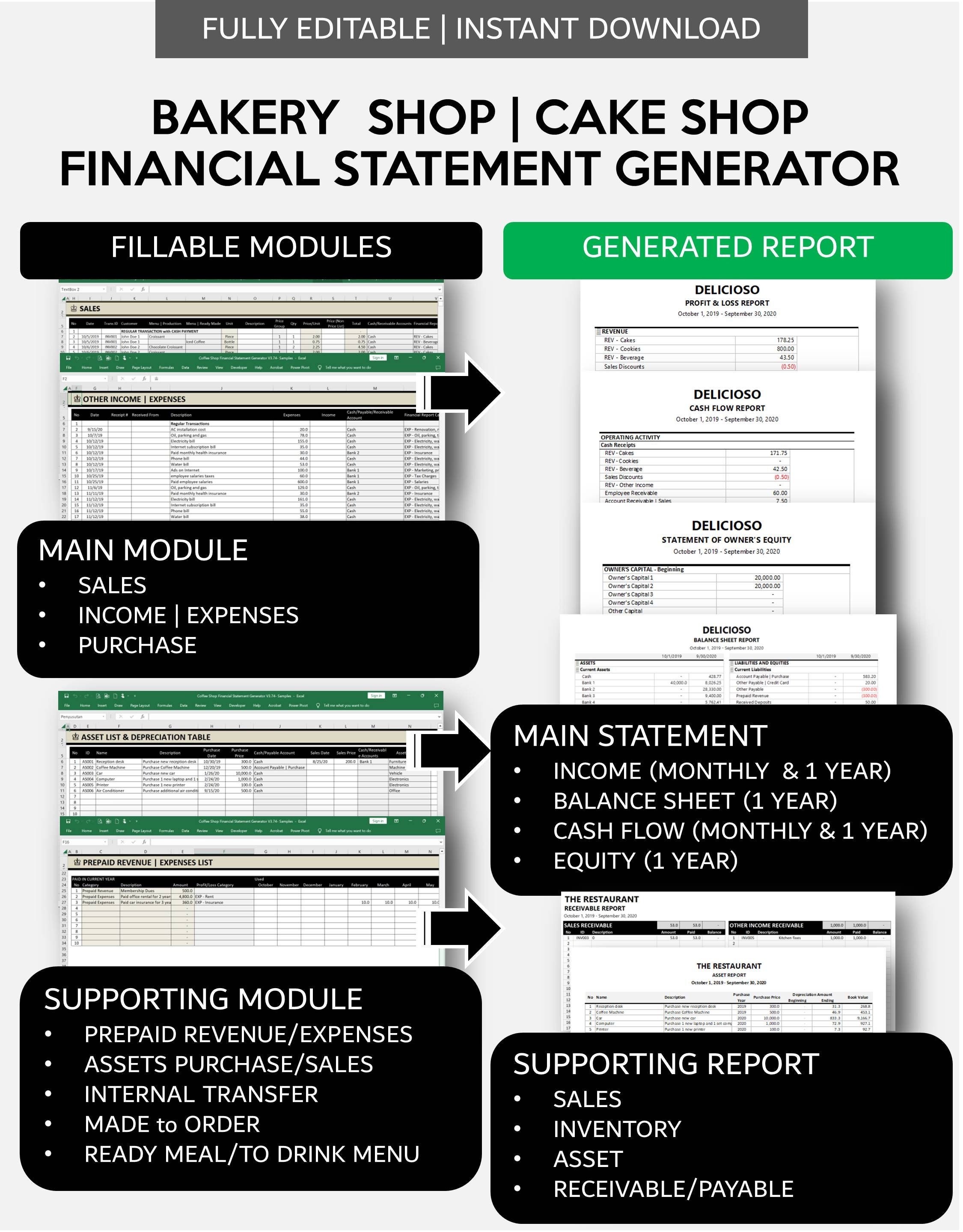 Bakery Shop Financial Statement Generator | Automated Income - Balance ...
