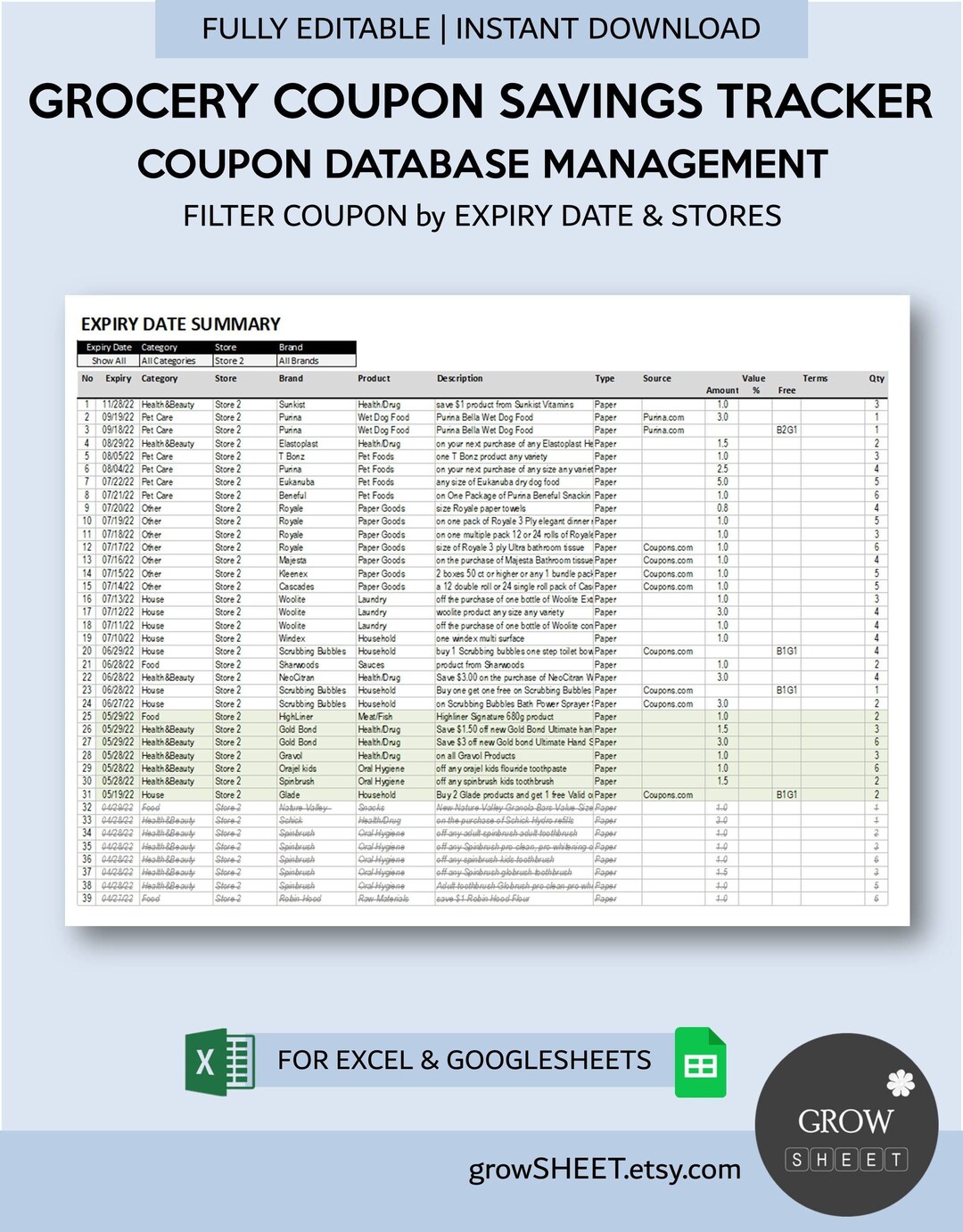 Grocery Coupon Savings Tracker | Shopping Coupon-rebate Database ...