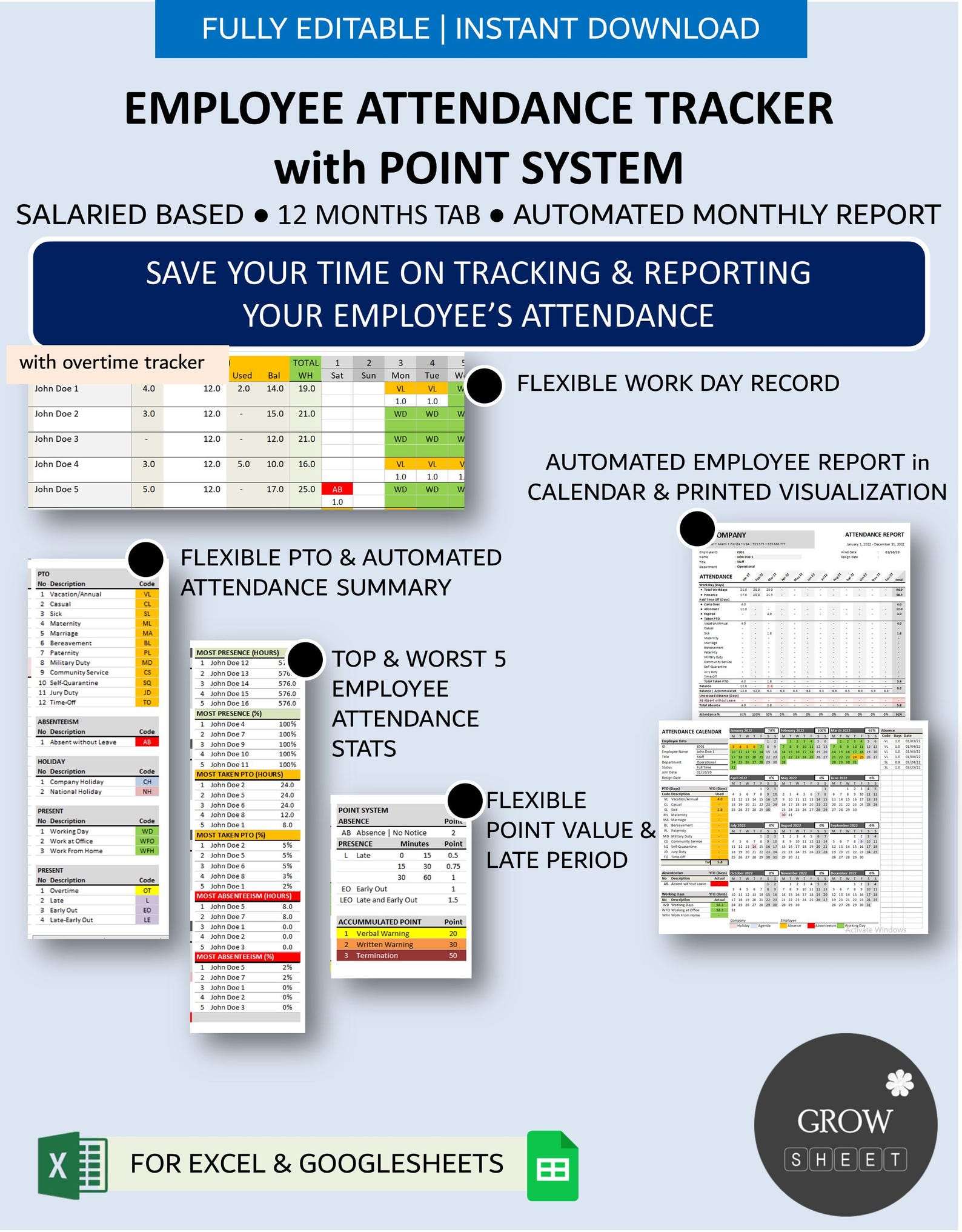 Employee Attendance Tracker With Point System | Automated Disciplinary ...