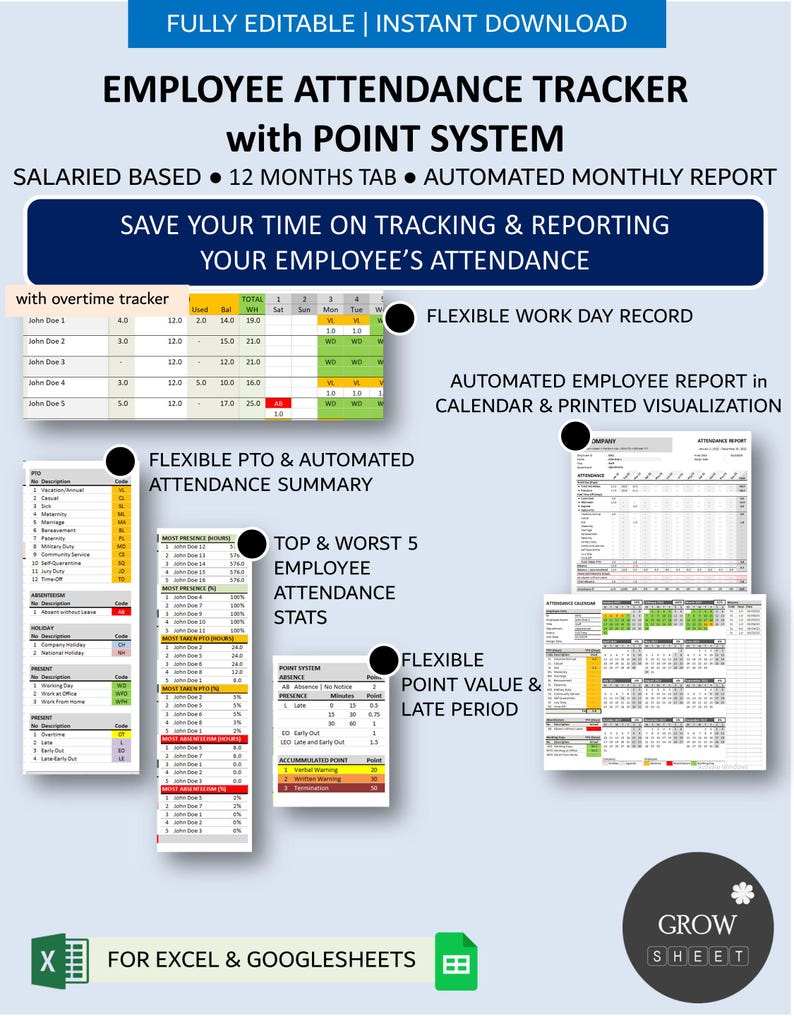 Employee Attendance Tracker With Point System | Automated Disciplinary ...