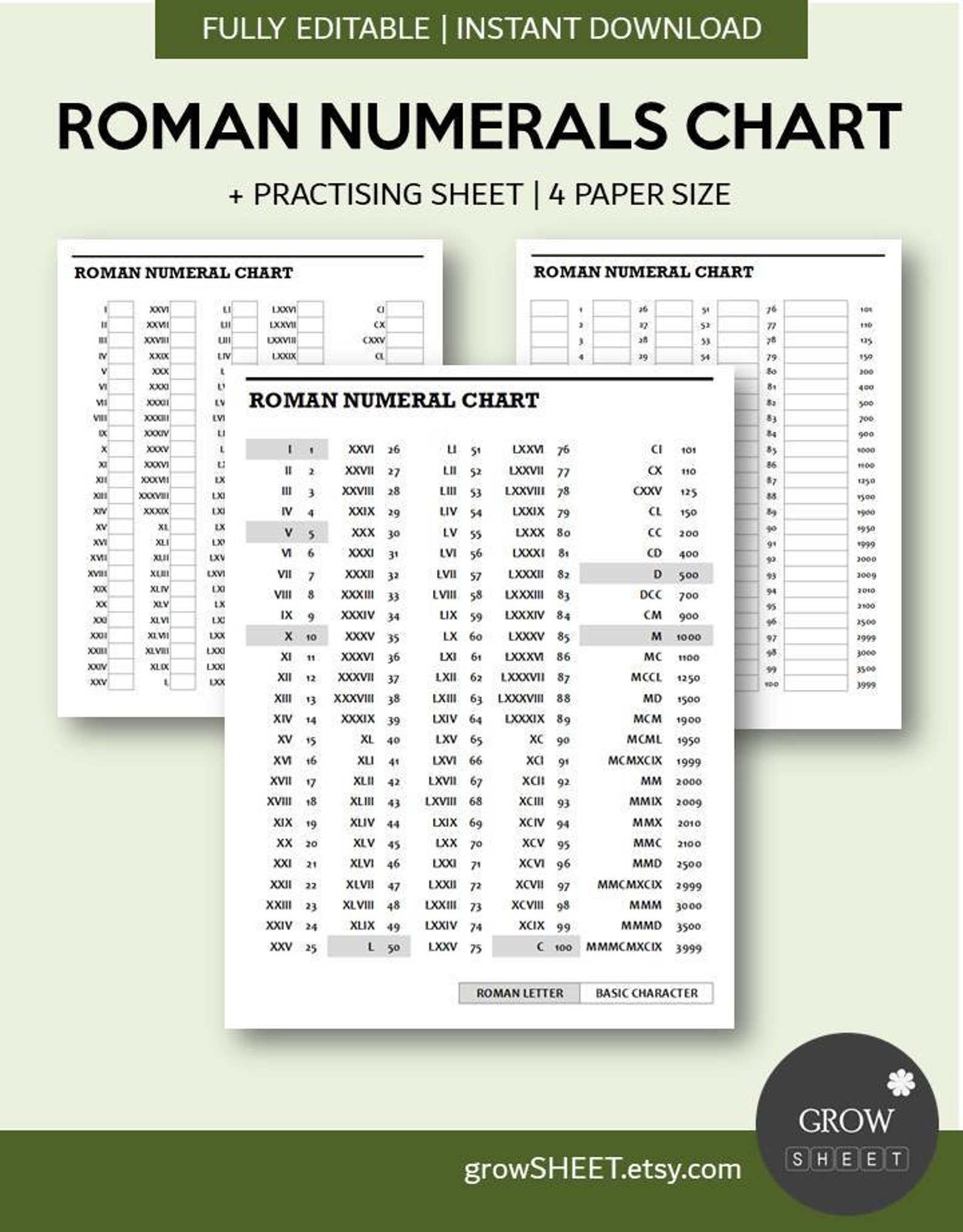 Roman Numerals Chart Template | Roman Numerals Converter and Printable ...