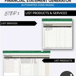 Car Wash Business Financial Statement Generator | Automated Income - Balance Sheet - Cash Flow ...