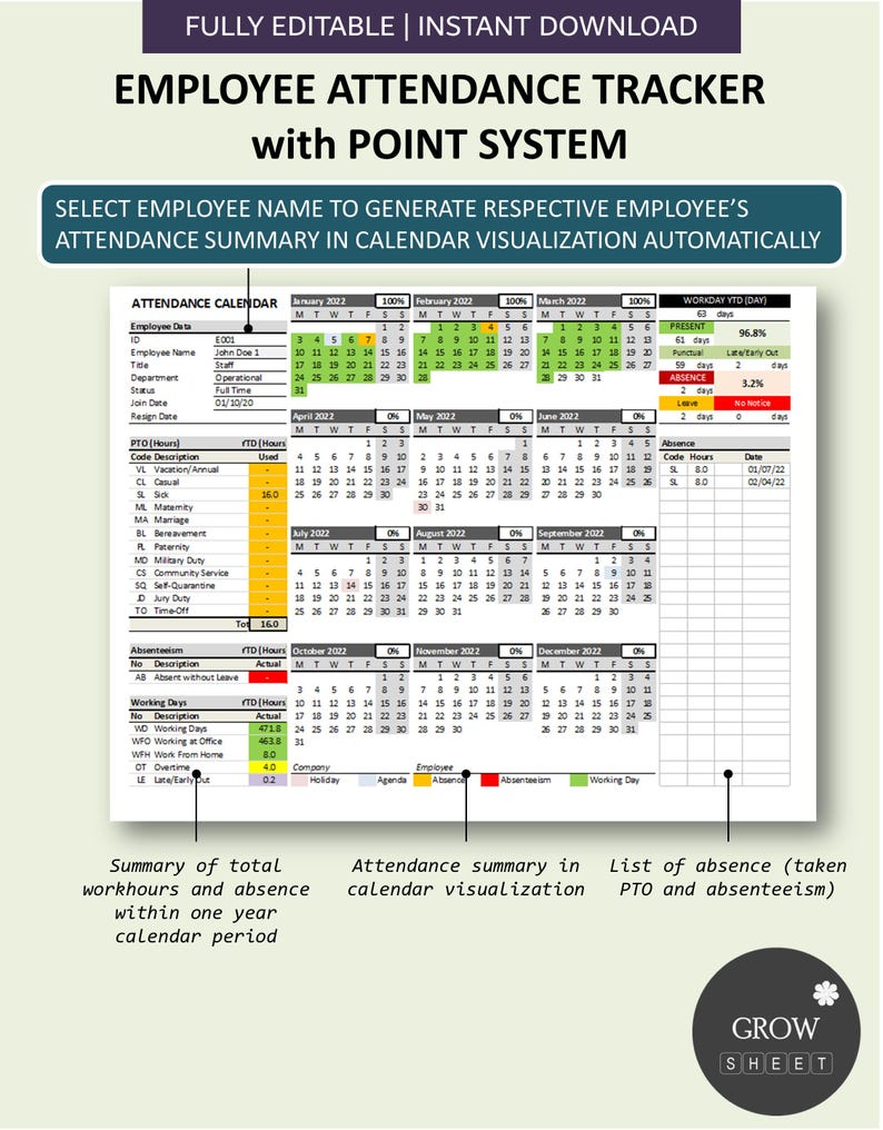 Employee Attendance Tracker With Disciplinary Point System | Automated ...