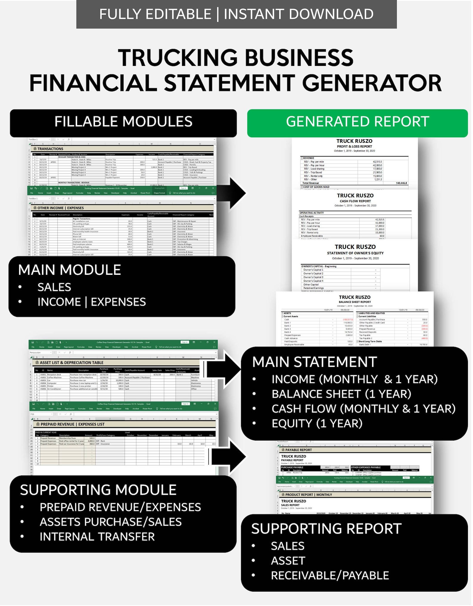 Trucking Business Financial Statement Generator | Automated Profit ...
