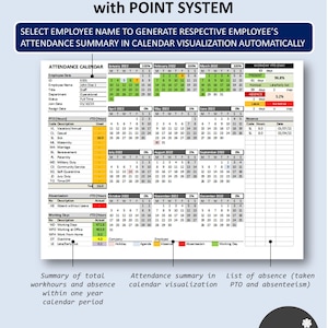 Employee Attendance Tracker With Point System | Automated Disciplinary ...