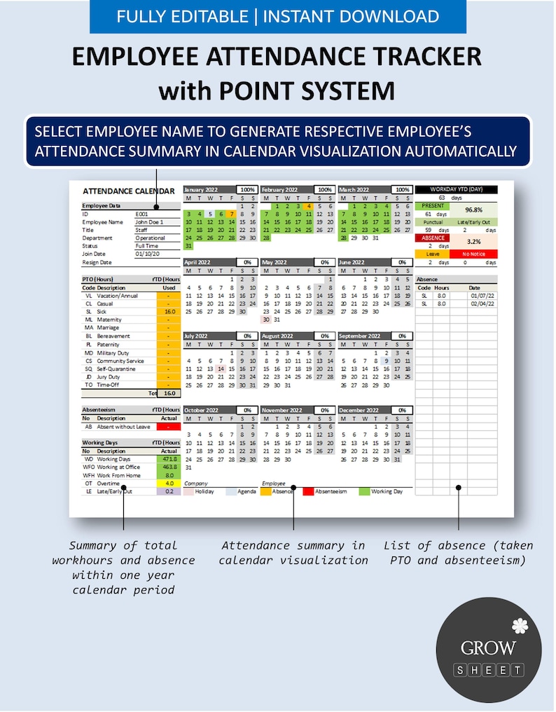Employee Attendance Tracker With Point System | Automated Disciplinary ...