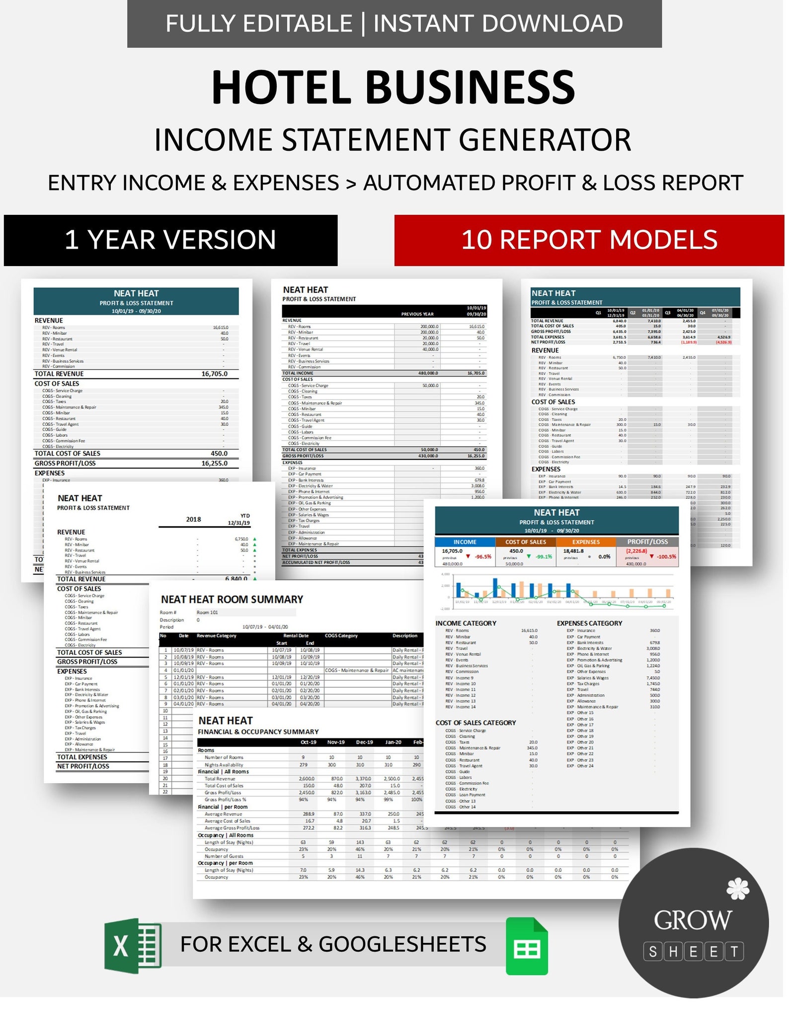Hotel Business Income Statement Generator | Automated Profit & Loss ...