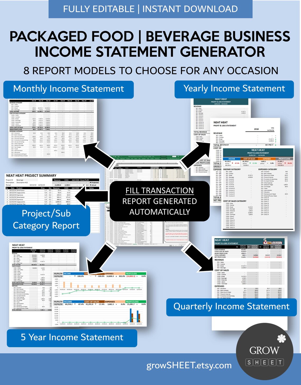 Packaged Food Business Income Statement Generator Beverage Profit ...