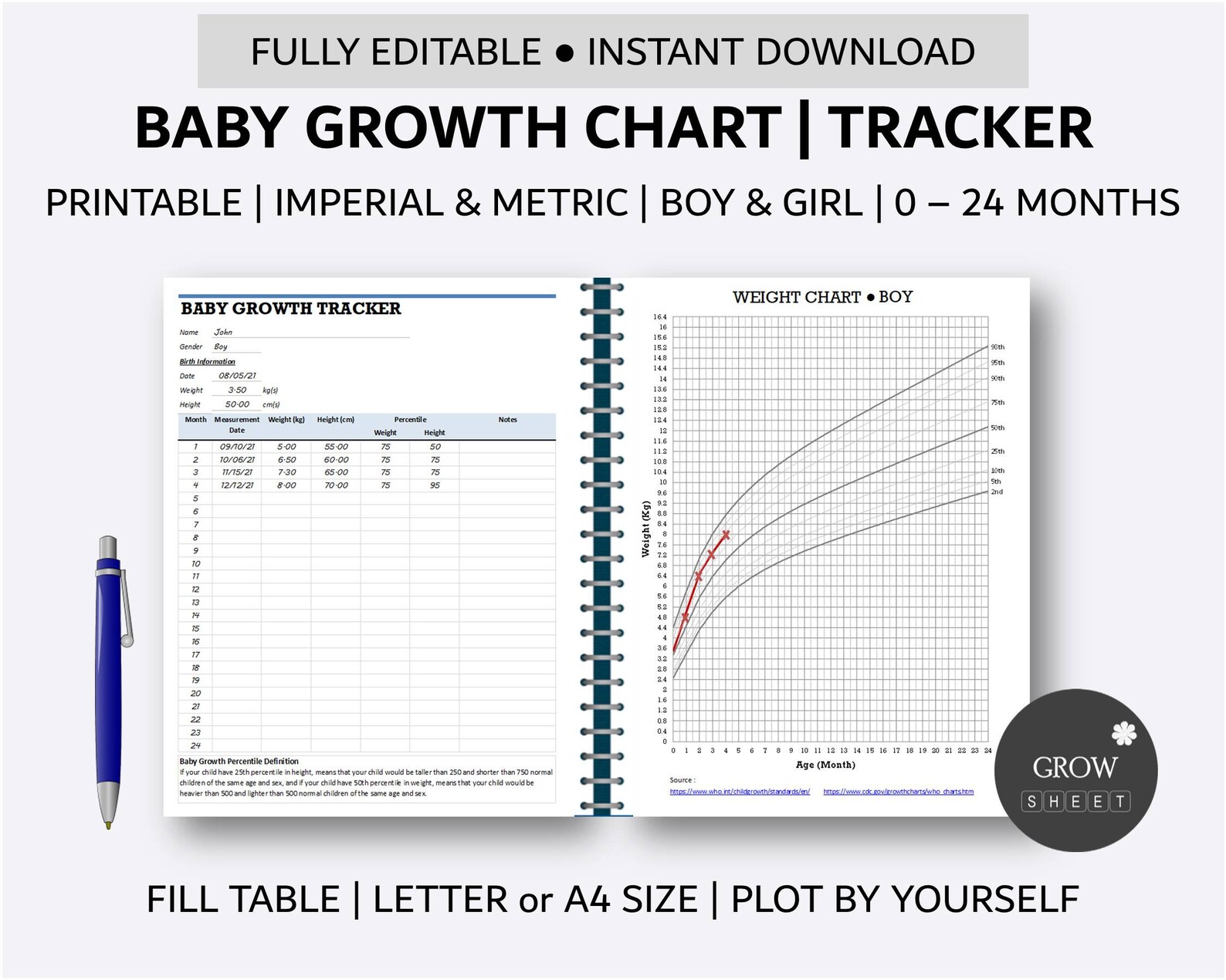 Printable Baby Growth Chart | Baby Growth 0 - 24 Months | Boy - Girl ...