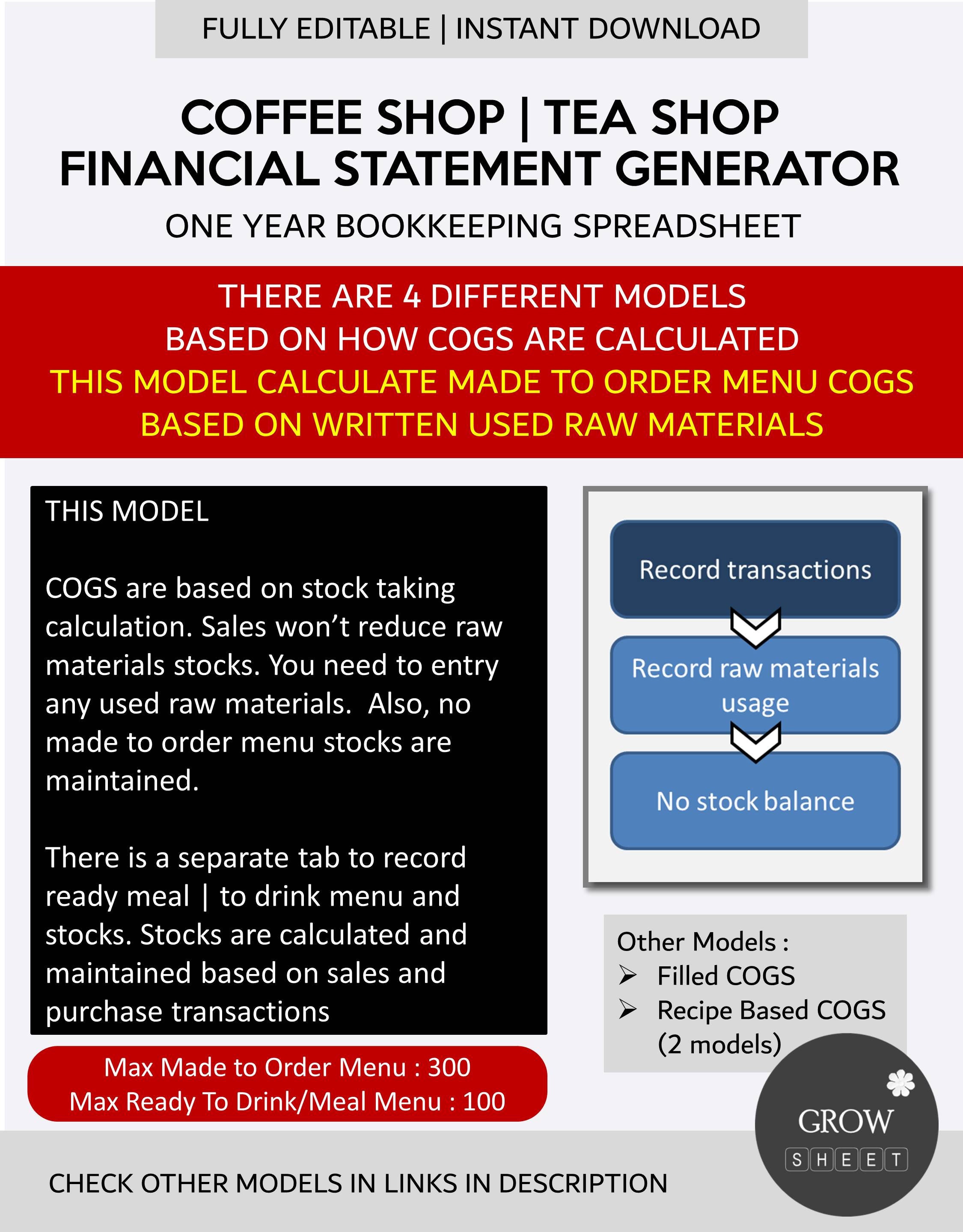 Coffee Shop Business Financial Statement Generator | Automated Income ...