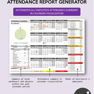 Employee Attendance Tracker and Automated Report Generator | Weekly ...