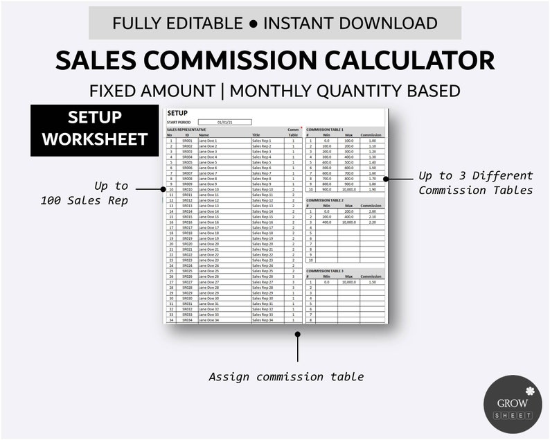 Sales Commission Calculator | Monthly Quantity Based | Fixed Amount ...