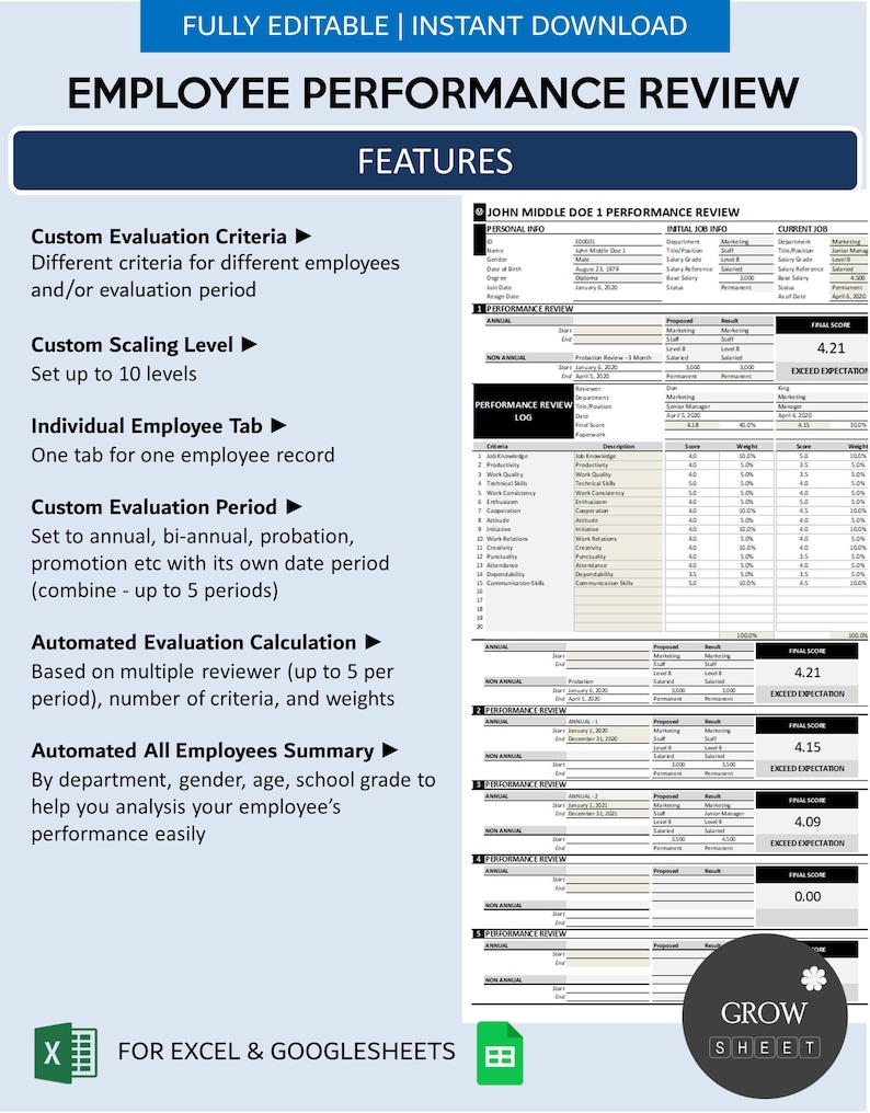 Employee Performance Review Template With Database | Performance ...