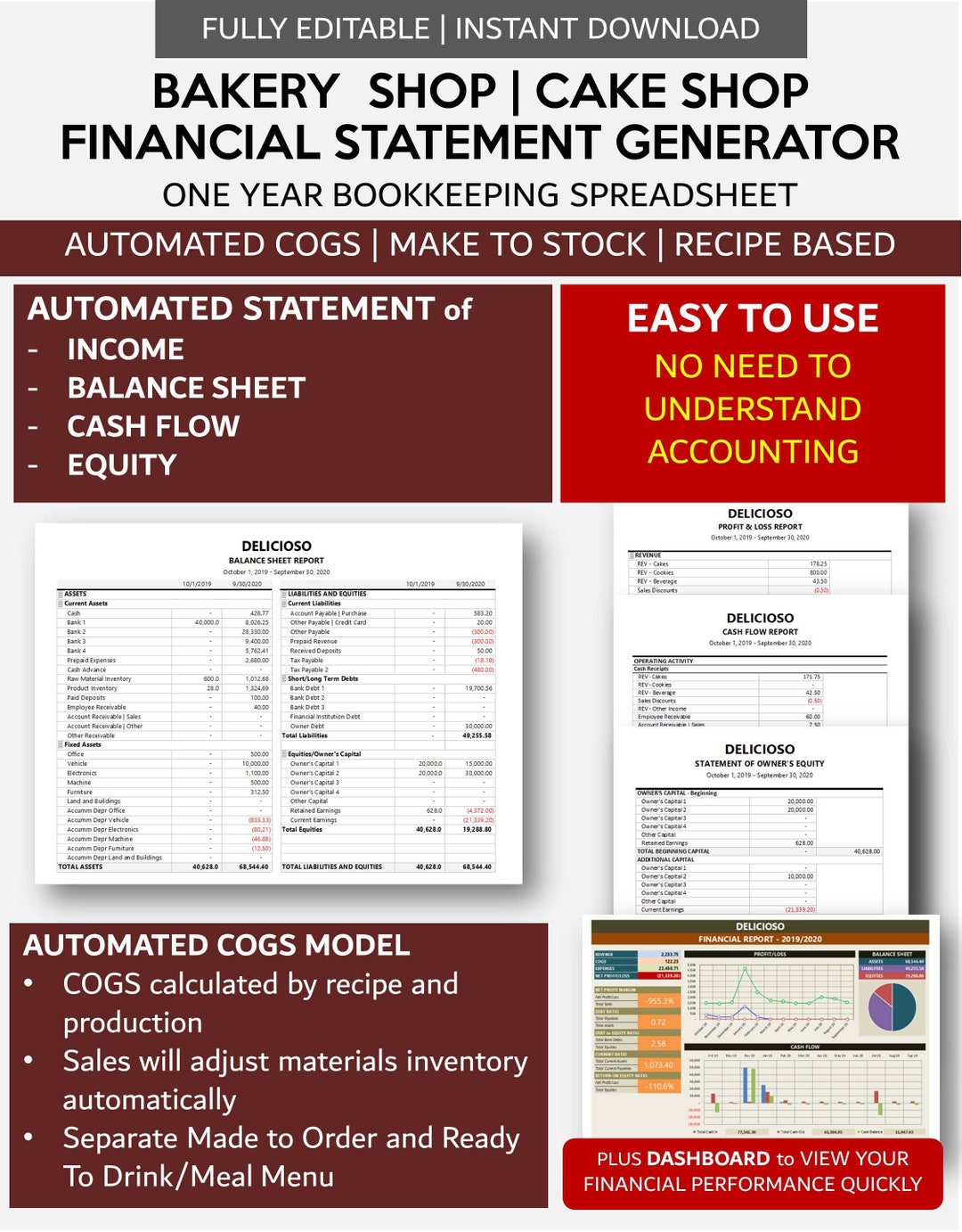 Bakery Shop Financial Statement Generator | Automated Income - Balance ...