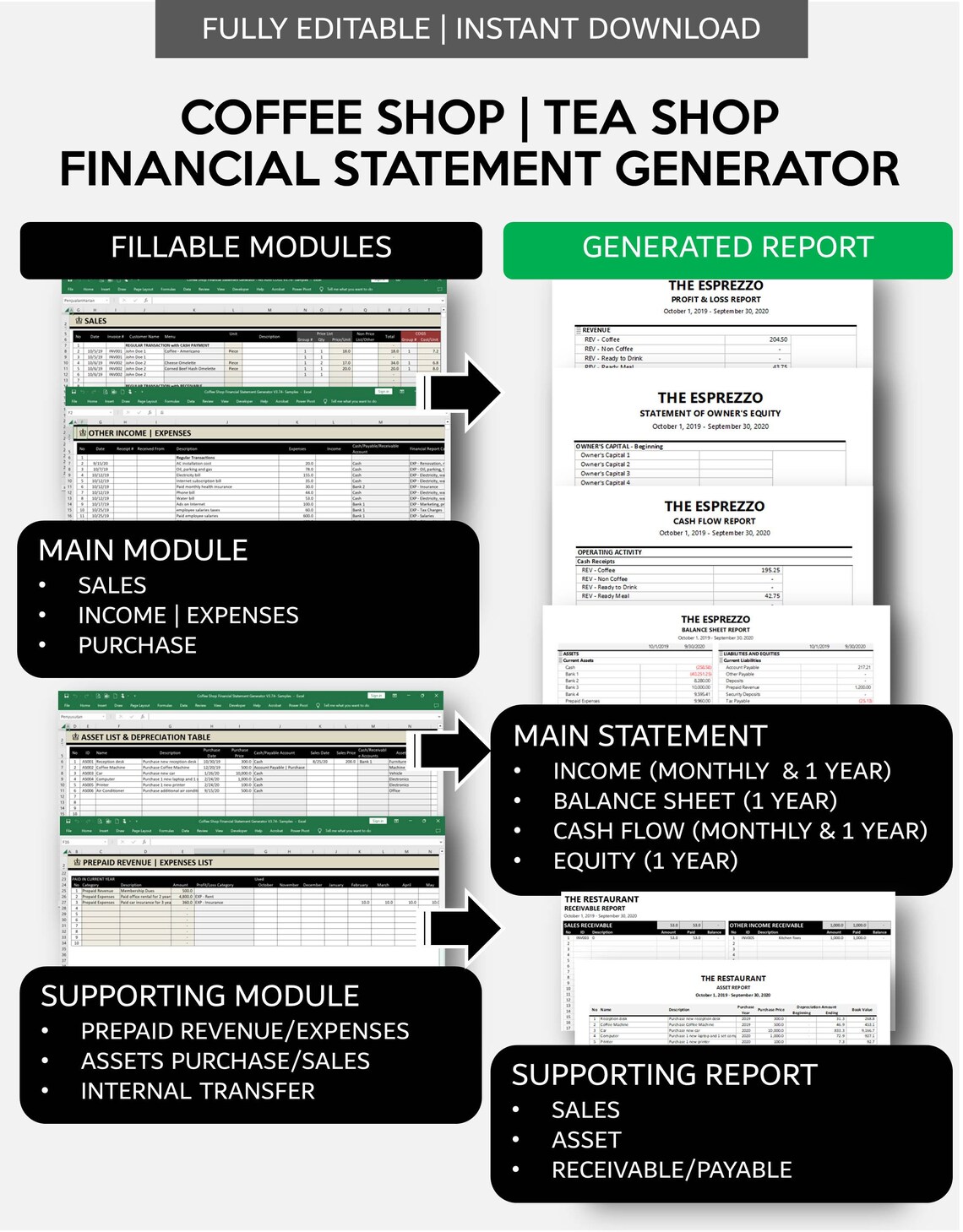 Coffee Shop Business Financial Statement Generator Automated Income ...