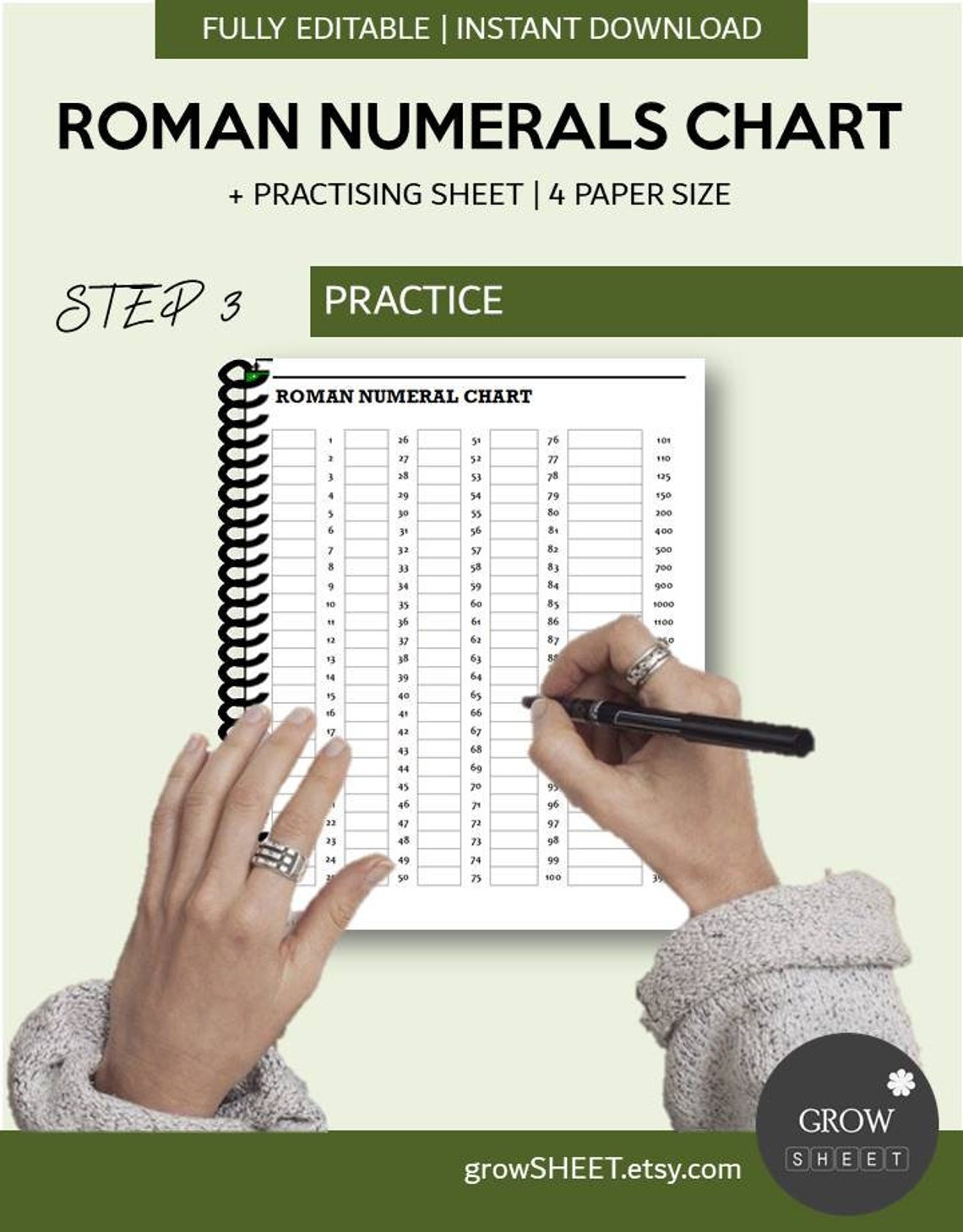 Roman Numerals Chart Template | Roman Numerals Converter and Printable ...
