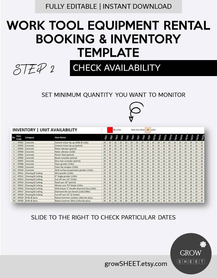 Construction Tool Rental Booking and Inventory Management Gardening ...