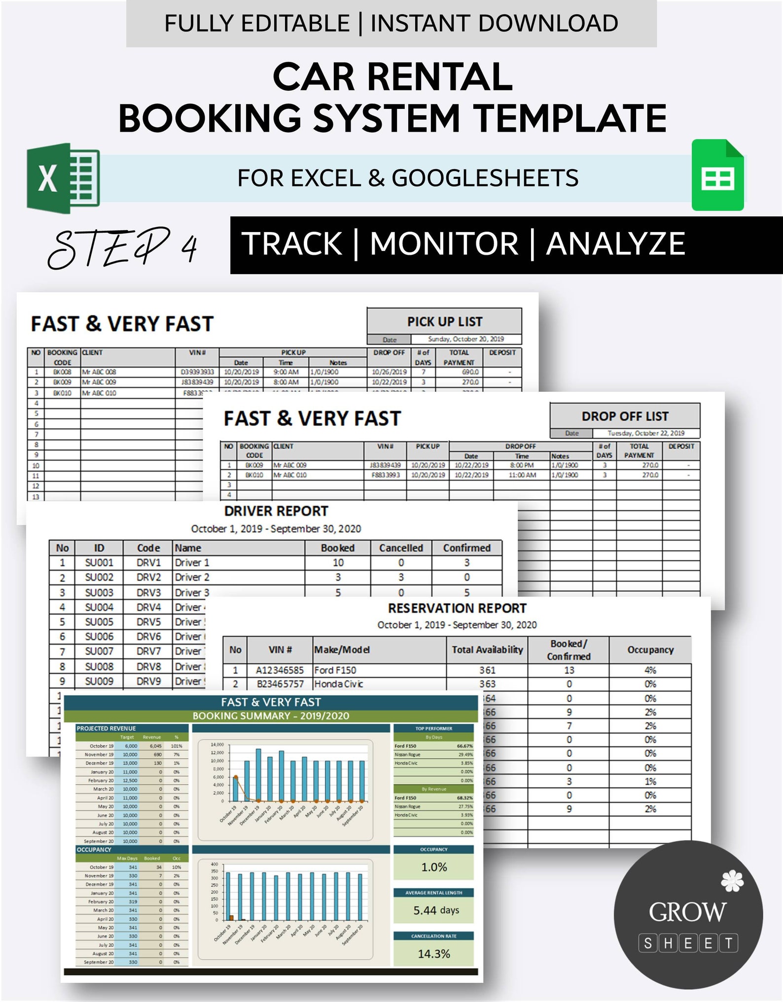Car Rental Booking System Template | Vehicle Reservation Spreadsheet ...