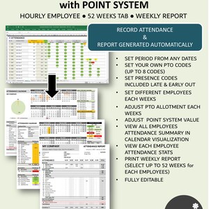 Employee Attendance Tracker With Disciplinary Point System | Automated ...