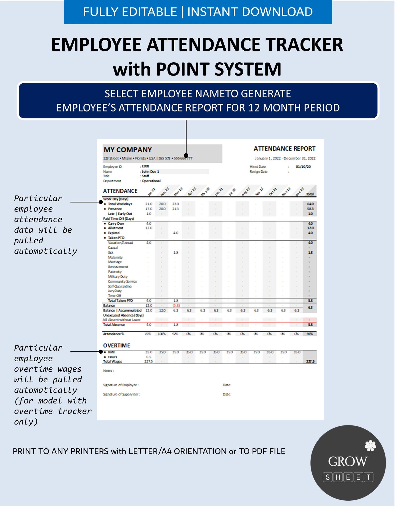 Employee Attendance Tracker With Point System | Automated Disciplinary ...