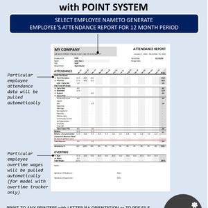 Employee Attendance Tracker With Point System | Automated Disciplinary ...