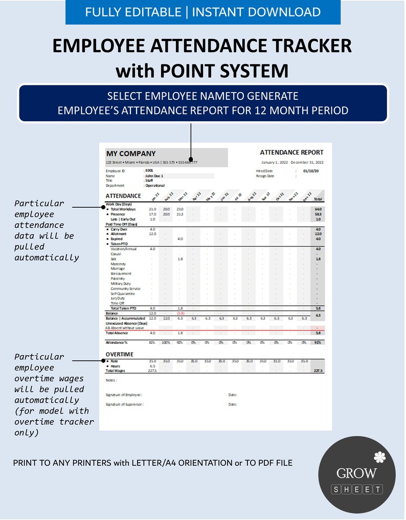 Employee Attendance Tracker With Point System | Automated Disciplinary ...