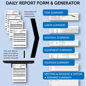 Construction Project Daily Report Generator With Database | Home ...