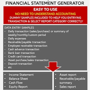 Bakery Shop Financial Statement Generator | Automated Income - Balance ...
