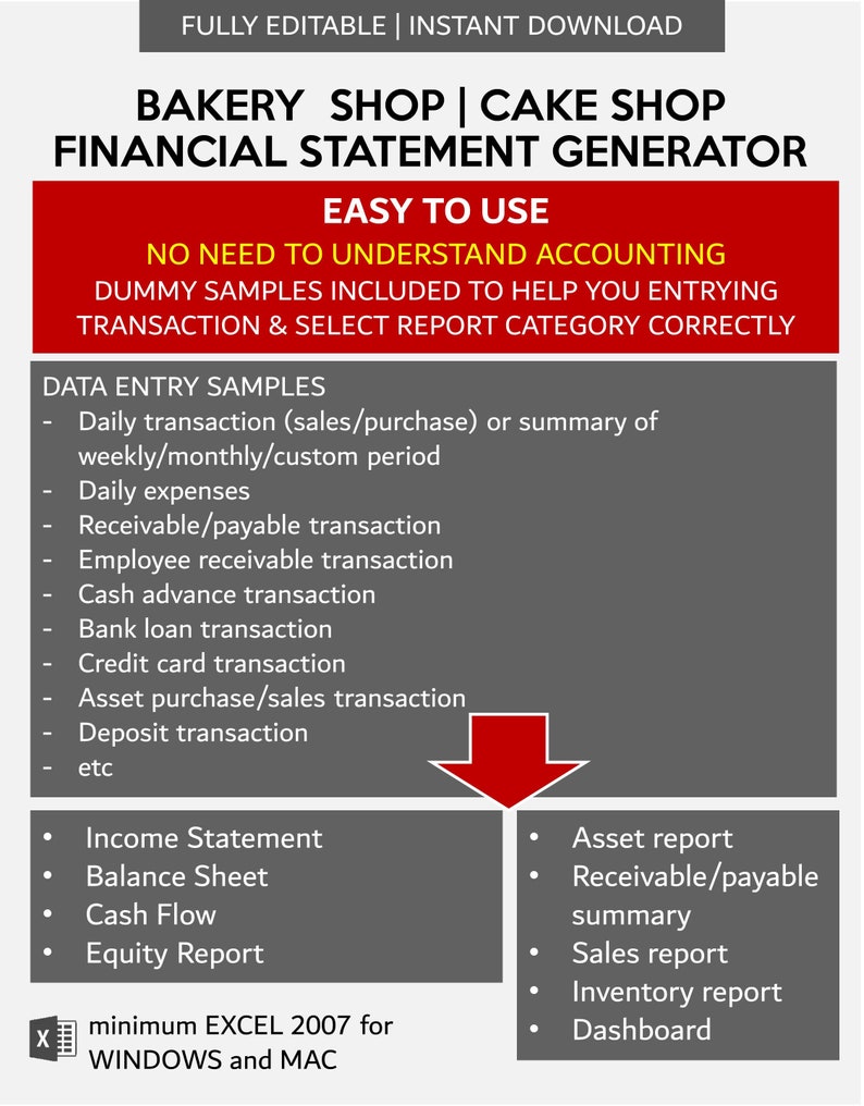 Bakery Shop Financial Statement Generator | Automated Income - Balance ...
