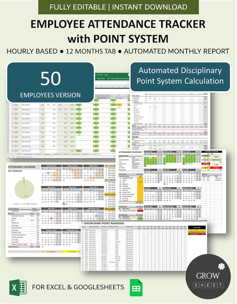 Employee Attendance Tracker With Disciplinary Point System | Automated ...