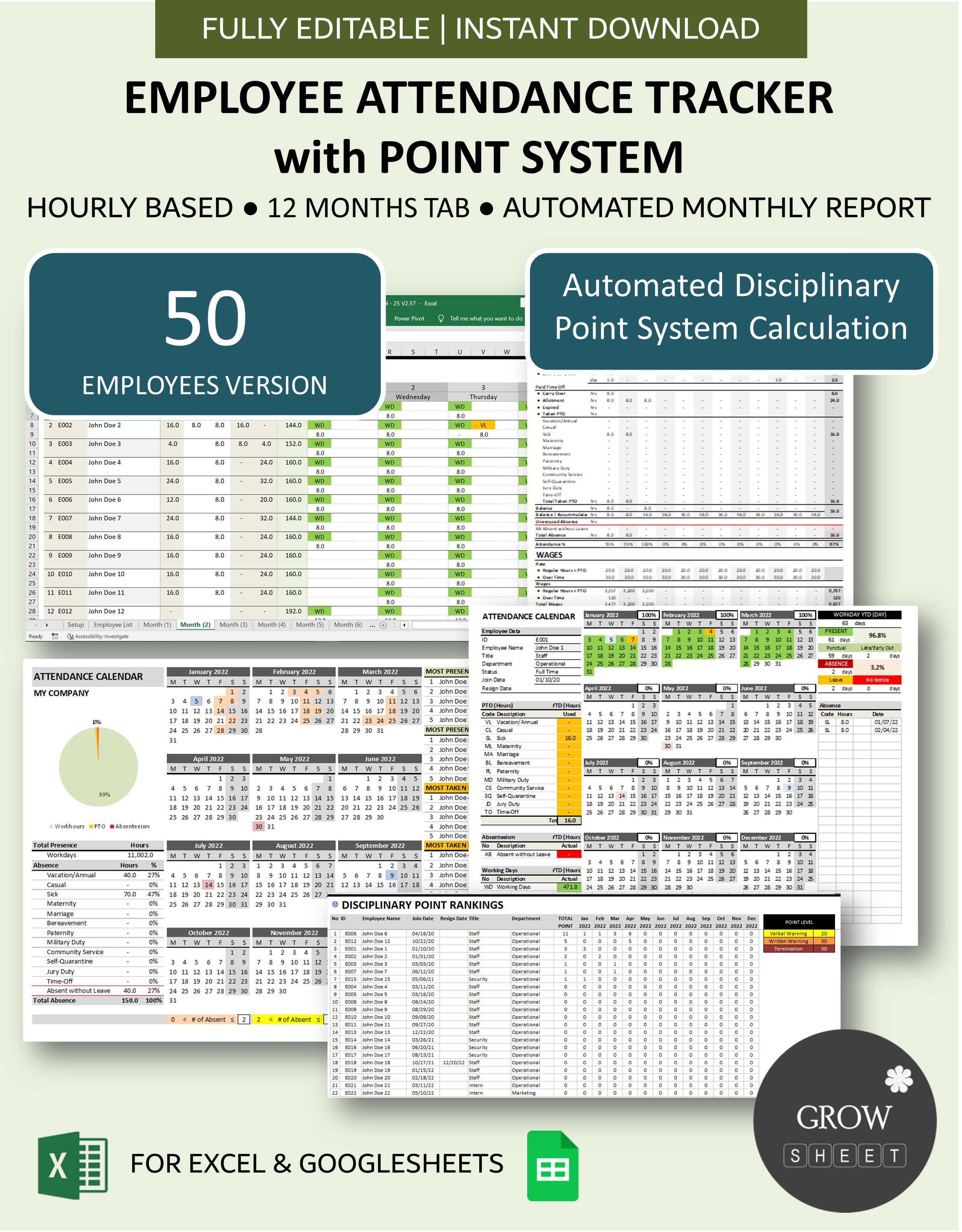 Employee Attendance Tracker With Disciplinary Point System | Automated ...