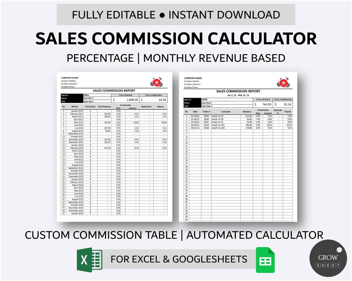 Sales Commission Calculator | Monthly Revenue Based Commission ...