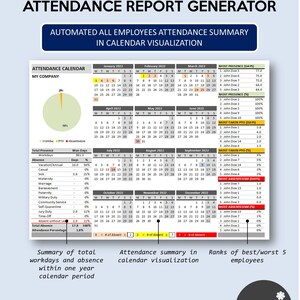 Employee Attendance Tracker and Report Generator | Monthly Leave ...