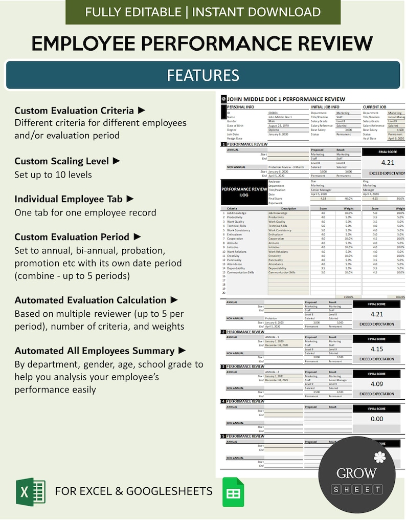 Employee Performance Review Template With Database | Performance ...