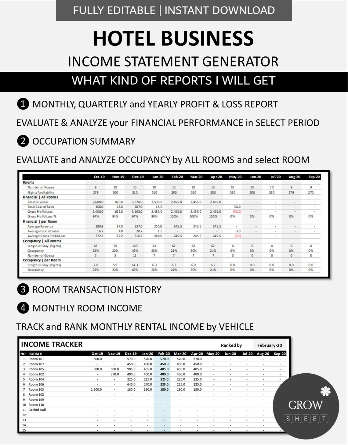 Hotel Business Income Statement Generator | Automated Profit & Loss ...