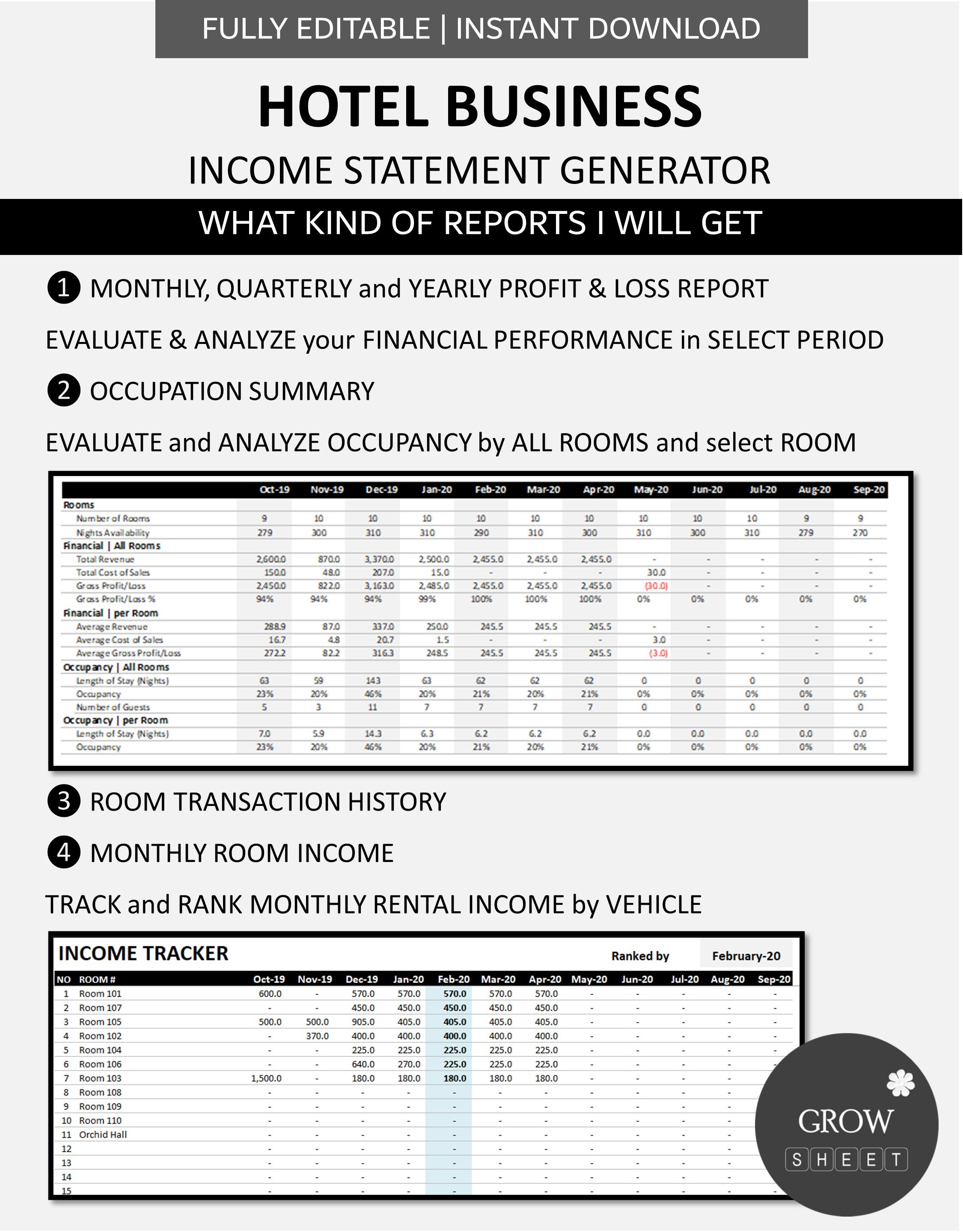 Hotel Business Income Statement Generator | Automated Profit & Loss ...